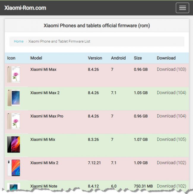 10 páginas descargar firmware Samsung o Android (ROM) • Android Jefe