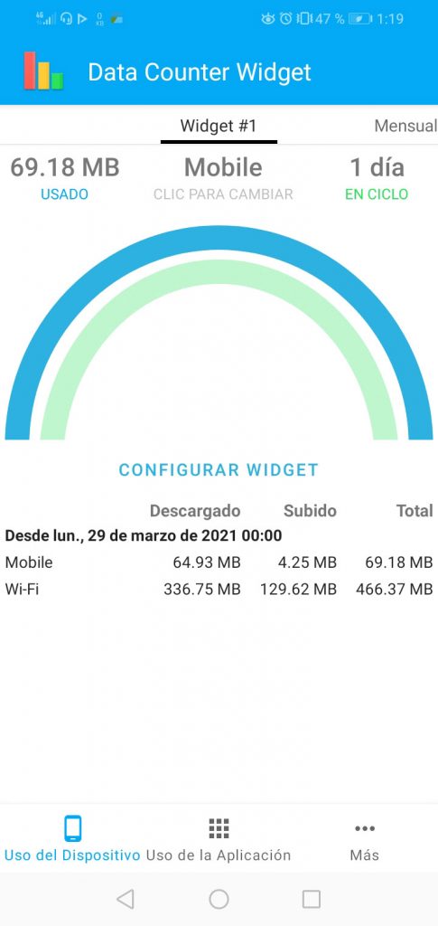 Ver qué APPS están descargando cosas (tiempo real), cuántos datos usan